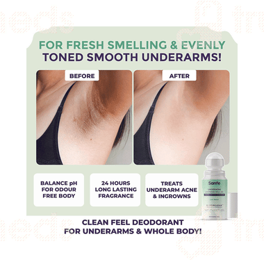 Sanfe Glycoclear Underarm Lightening Roll On 50ml - Uses, Side Effects ...