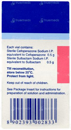 Magnex 1 Gm 500/500 Mg Injection: Uses, Side Effects, Price & Substitutes