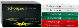 Trichospire Hair Kit 1 - Uses, Side Effects, Dosage, Price | Truemeds