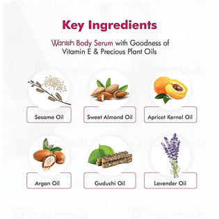 Wanish Body Serum 100 Ml - Uses, Side Effects, Dosage, Price | Truemeds