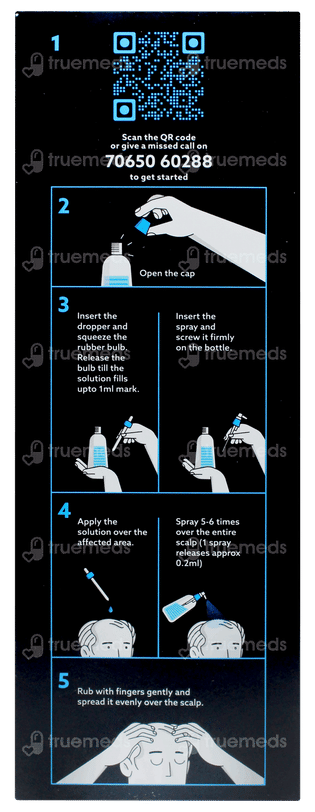 Mintop Forte 5 Solution 120 Ml - Uses, Side Effects, Dosage, Price ...