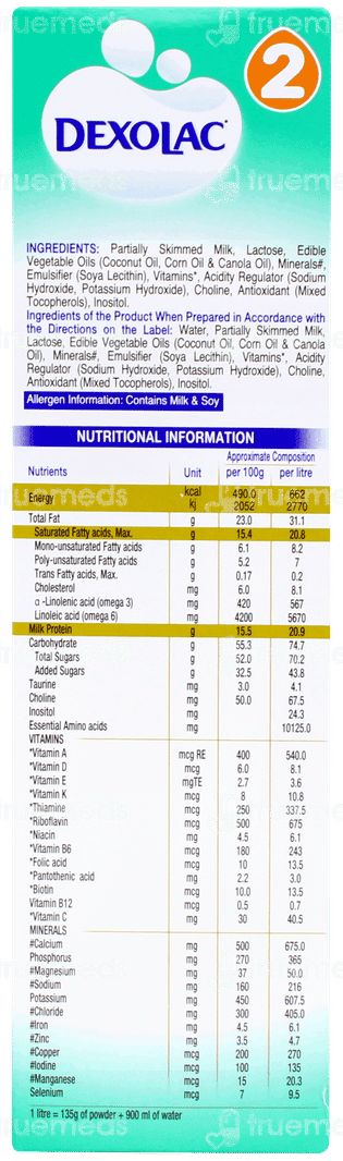 Dexolac 2 Follow Up | Buy Dexolac 2 Online at Truemeds