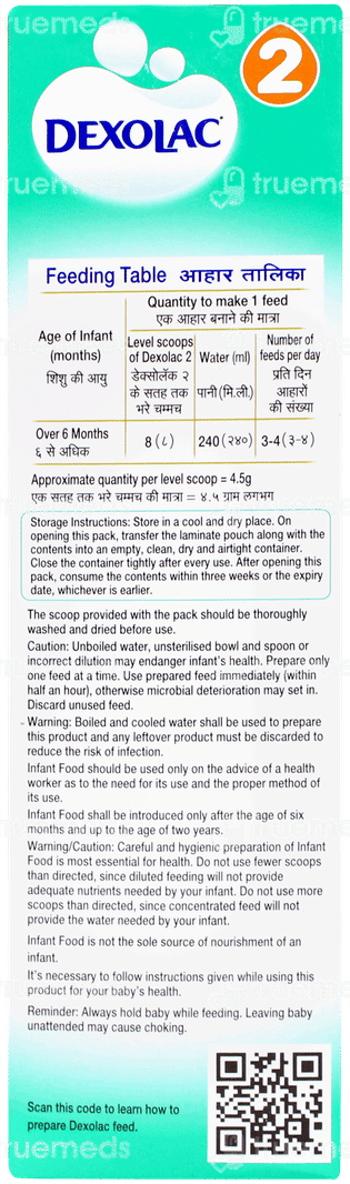 Dexolac 2 Follow Up | Buy Dexolac 2 Online at Truemeds