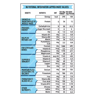 Protinex Vanilla Delight Actipro Powder 250 Gm - Uses, Side Effects ...