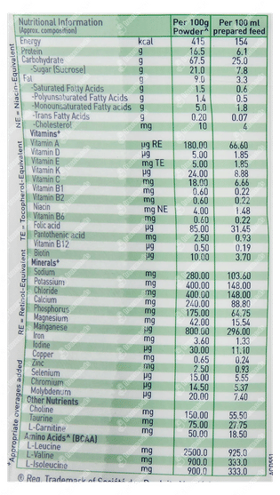 Nestle Novasource Nutrihep Vanilla | Buy Nestle Novasource Online at ...