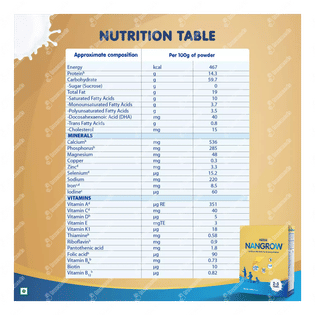 Nestle Nangrow Milk Drink | Buy Nestle Nangrow Online at Truemeds