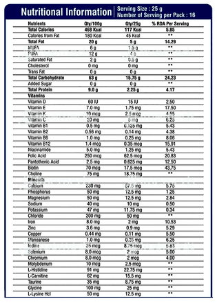 Renopro Nutrition Supplement Vanilla | Buy Renopro Nutrition Online at ...