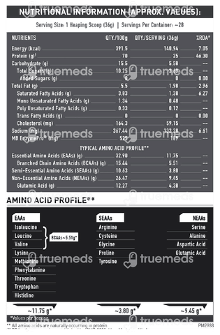 Muscleblaze Mb Biozyme Performance Whey Rich Chocolate Protein Powder ...