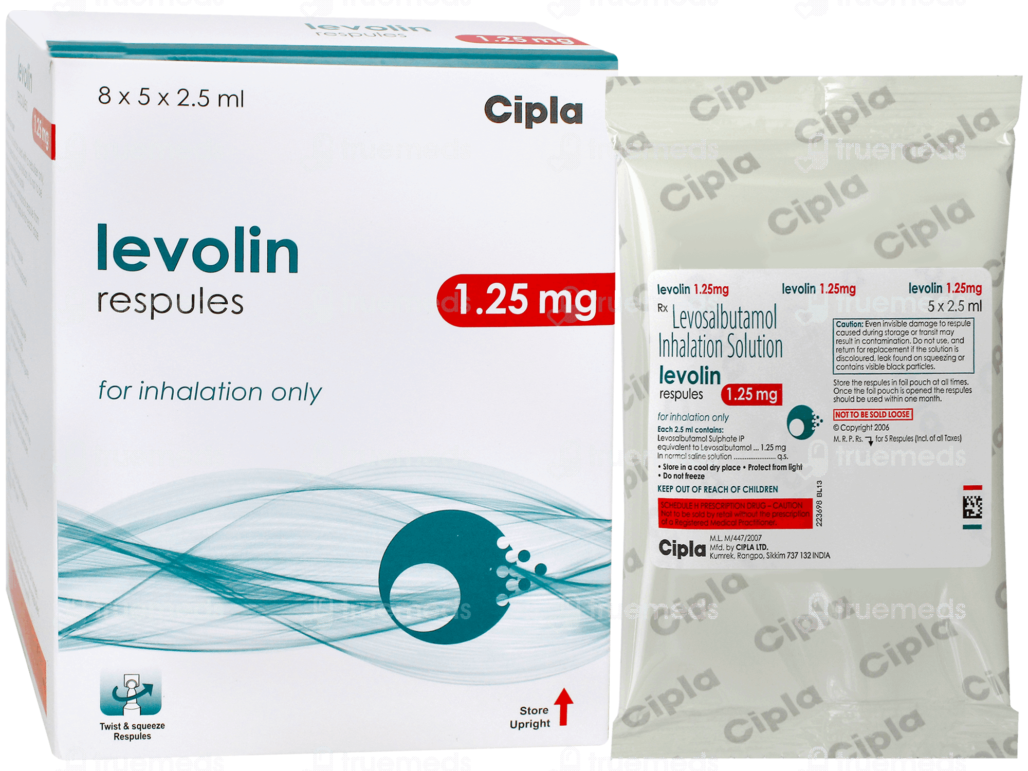 Levolin 1.25mg Respules: Uses, Side Effects, Price & Substitutes