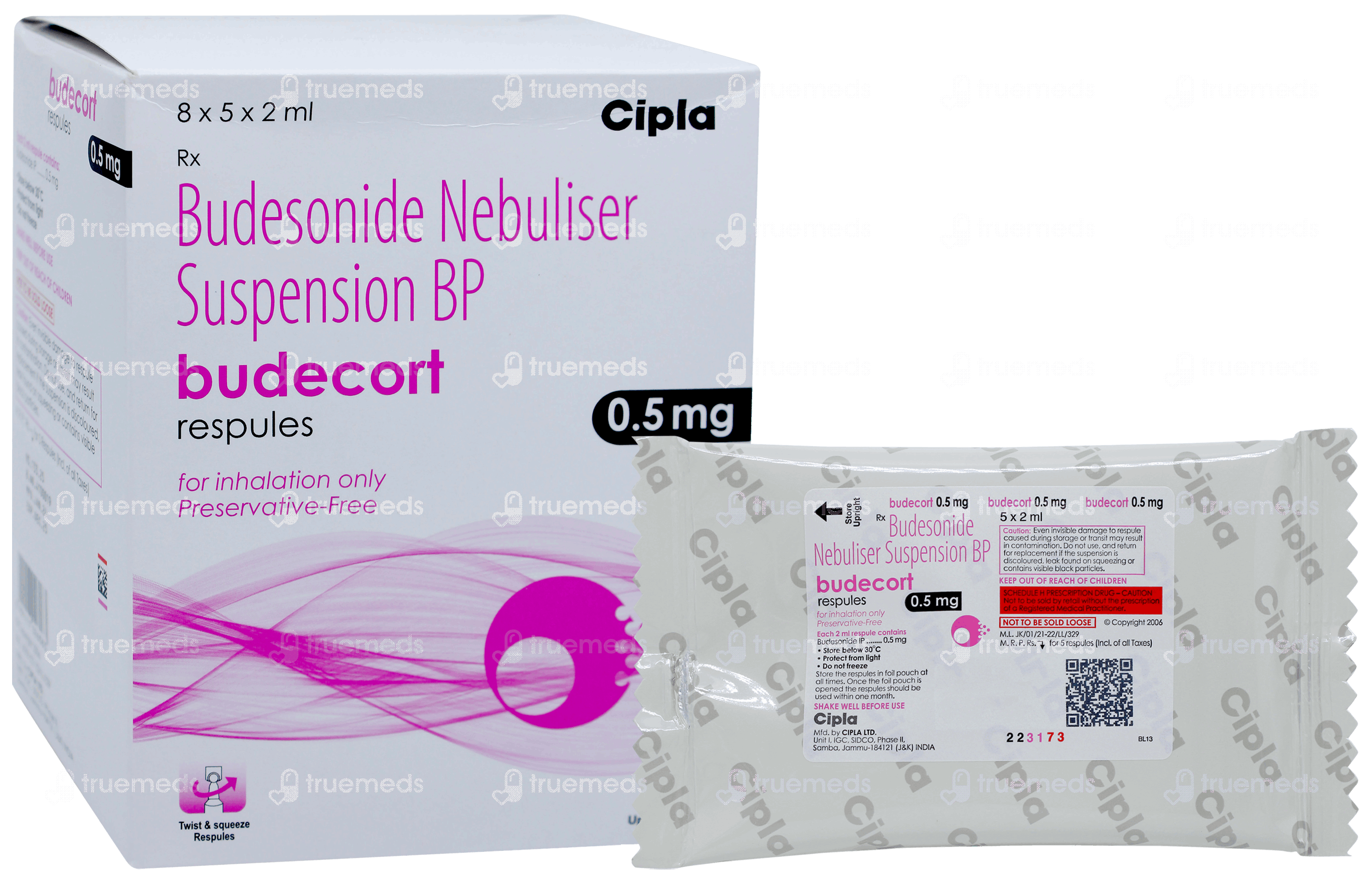 Budecort 0.5mg Respules: Uses, Side Effects, Price & Substitutes