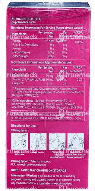 Ethiglo Ethicare Spray 50 Ml - Uses, Side Effects, Dosage, Price | Truemeds