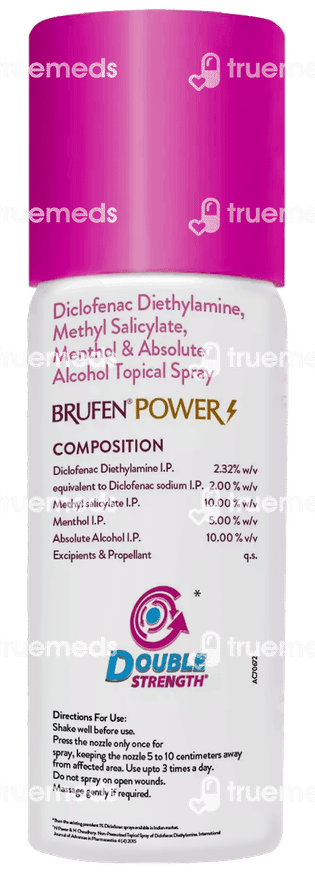 Brufen Power Spray 40 GM | Order Brufen Power Spray 40 GM Online at ...