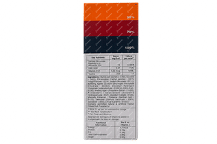 R B Tone Rapid Syrup 225 Ml - Uses, Side Effects, Dosage, Price | Truemeds