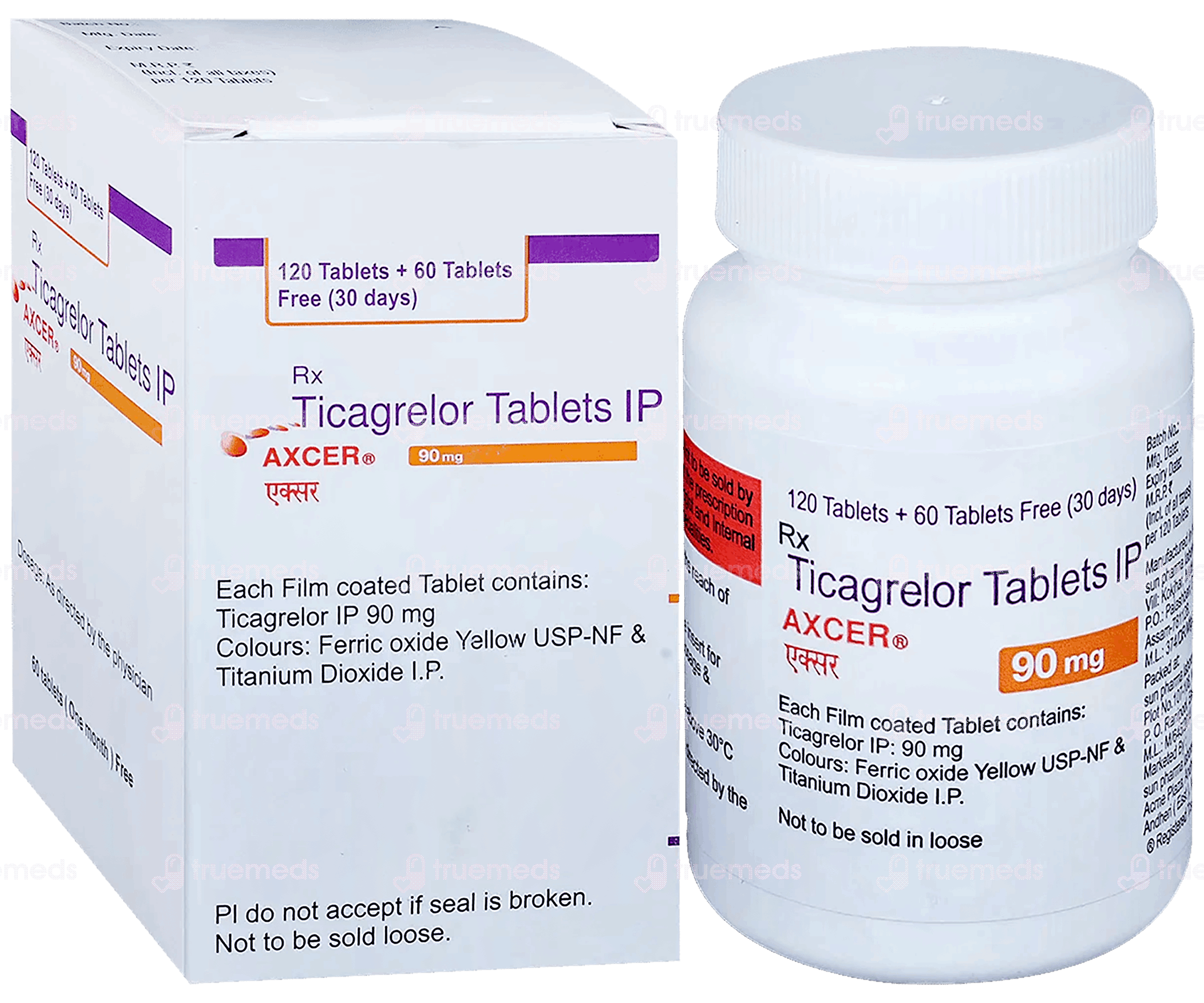 Axcer 90mg Tablet: Uses, Side Effects, Price & Substitutes