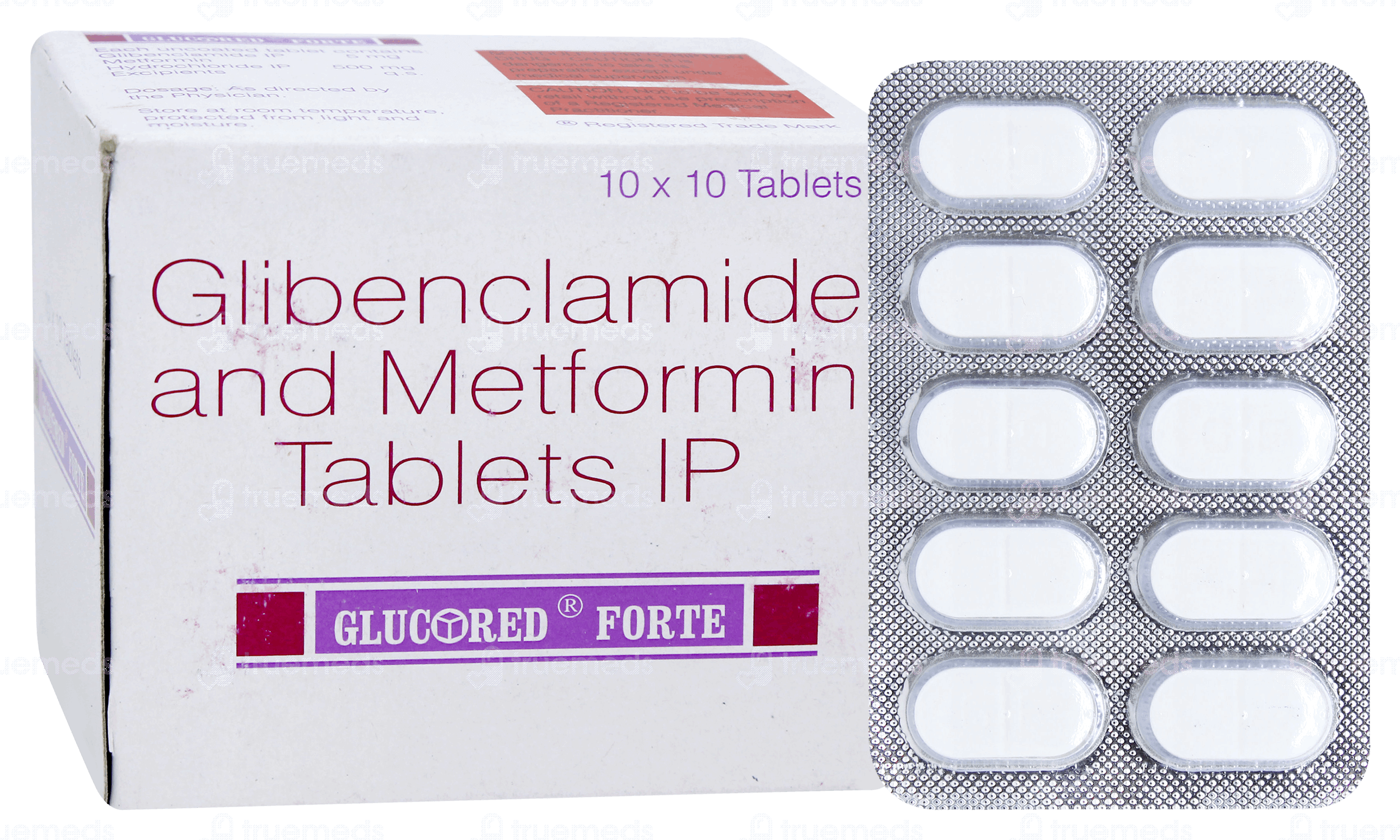 Glucored Forte Tablet: Uses, Side Effects, Price & Substitutes