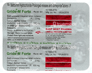 Gride M Forte Tablet: Uses, Side Effects, Price & Substitutes