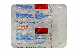 Inflaway Chymo Tablet 20 - Uses, Side Effects, Dosage, Price | Truemeds