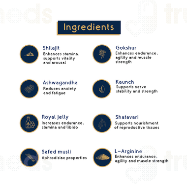 Imbue Firefly Shilajit Strength Booster Tablet 60 - Uses, Side Effects ...