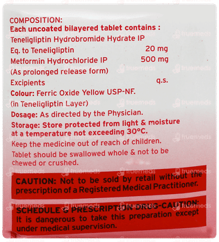 Ecoglip - Uses, Side Effects, Dosage, Price | Truemeds