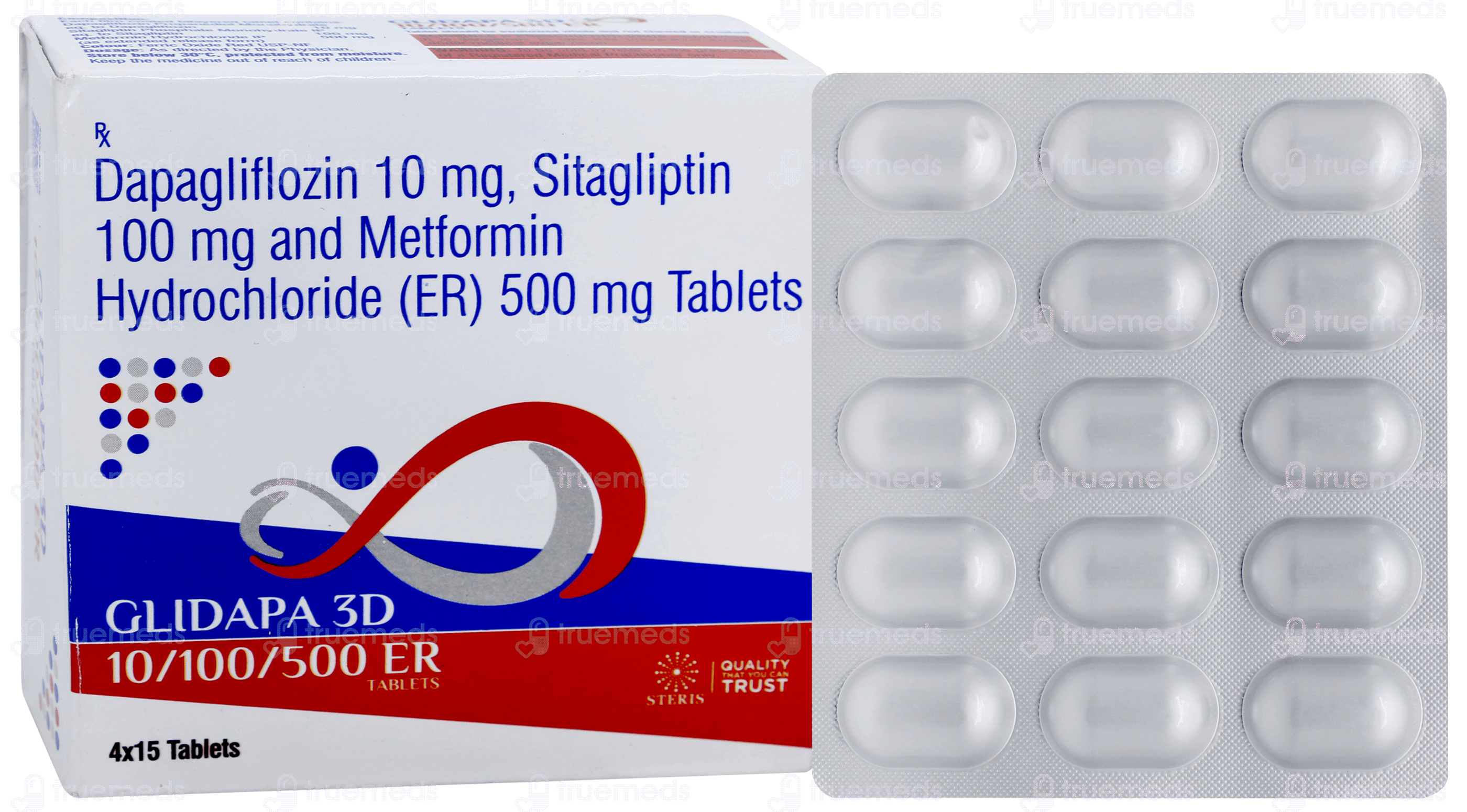 Glidapa 3D 10/100/500 Mg Er Tablet 15: Uses, Side Effects, Price ...